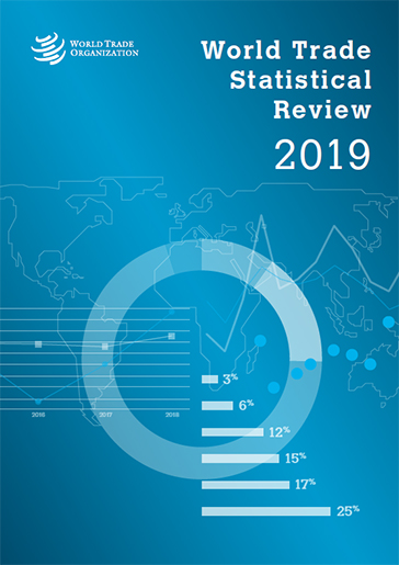WTO Publications and Reports - UK Customs Academy
